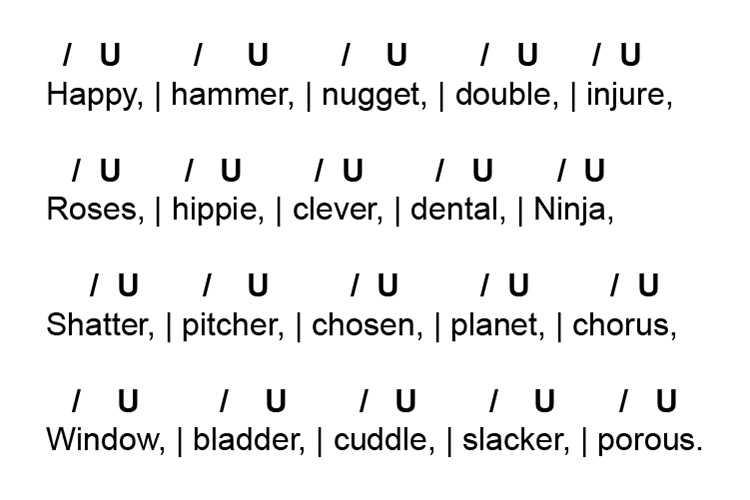 A Poem With Trochaic Tetrameter Apexcharts Infoupdate A Poem With Trochaic Tetrameter Apexcharts Infoupdate
